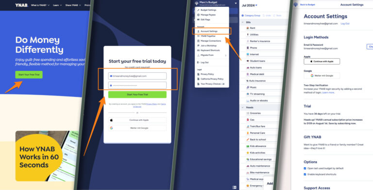 Ultimate YNAB Guide Part 1: How To Get Started For Beginners
