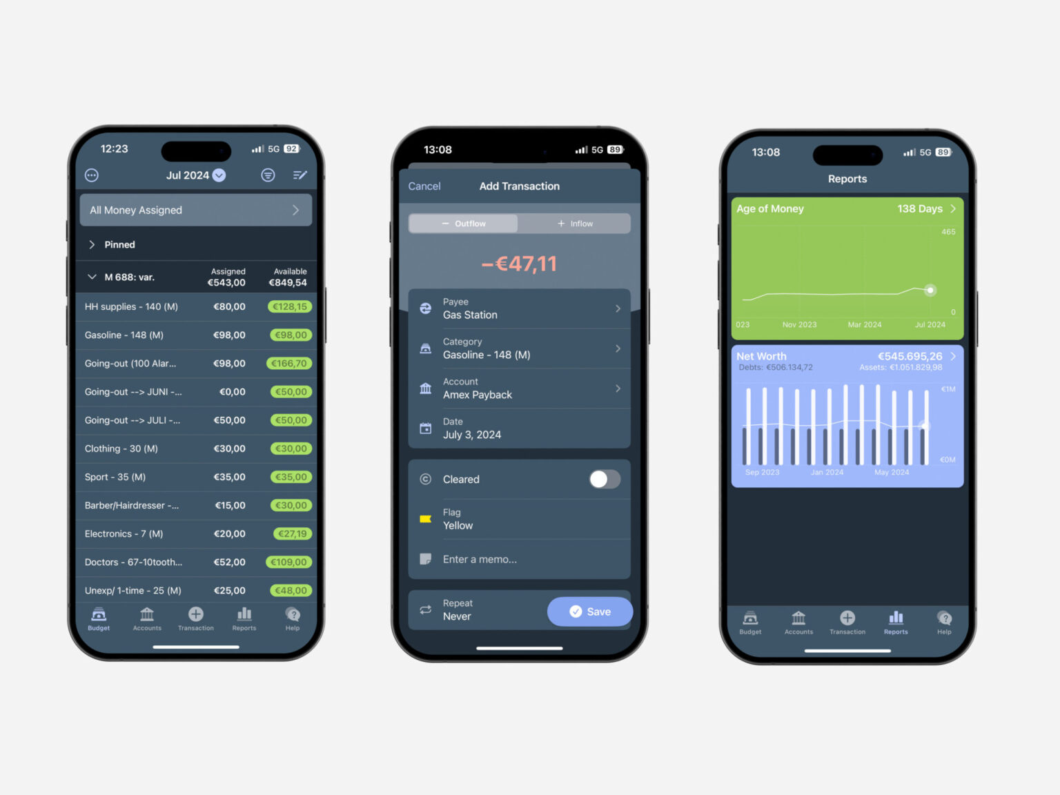 Ultimate YNAB Guide Part 1: How To Get Started For Beginners